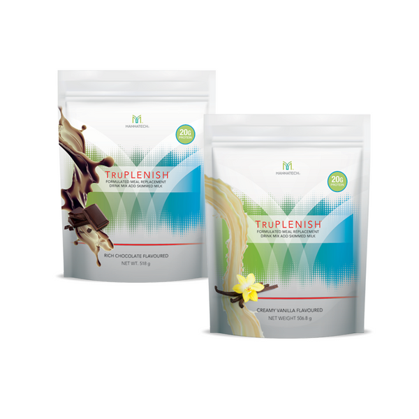 Rapid Weight Loss - Mannatech TruHealth Options - Manna Products