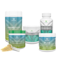 Mannatech | Ambrotose | Mannabears | Mannatech Australia